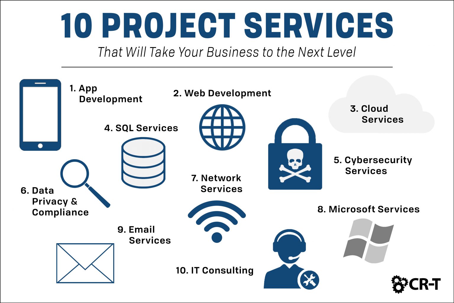 10 Project Services That Will Take Your Business to the Next Level | CR-T